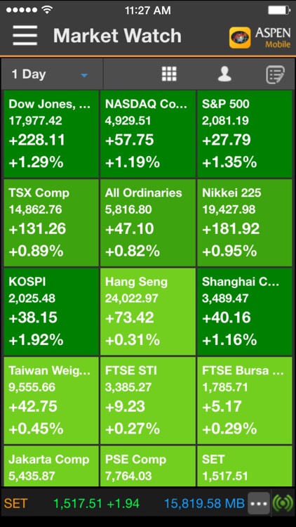 Aspen Mobile by ThaiQuest Limited
