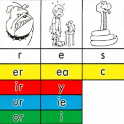 ‎Decoding Chart - Levels on the App Store