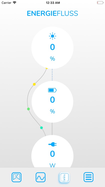 MySolMate by EET - Efficient Energy Technology GmbH