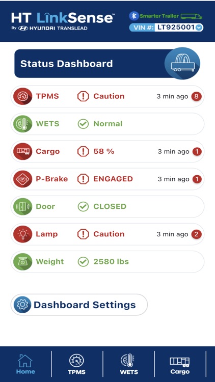 HT LinkSense by Mike Lee
