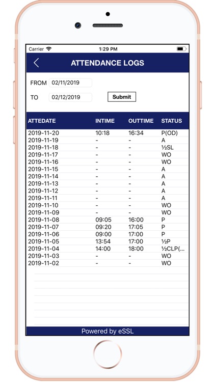 eSSL eTimeTrackLite Mobile App by eSSL CCTV