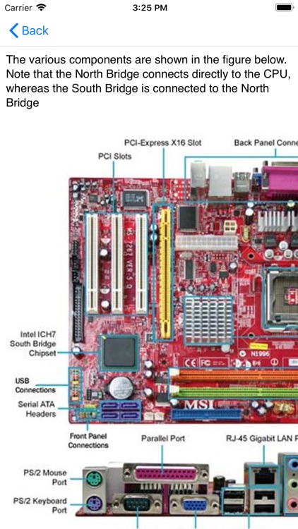 Exam Simulator For A+ Core 1 by Anand Software and Training Pvt Lyd