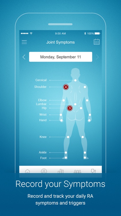 RA Monitor by RPM Healthcare, LLC