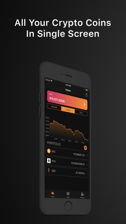 BTC Tracker - Prices and News by Onur Genes