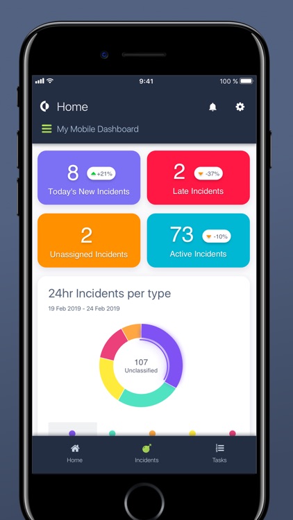 Cortex XSOAR by Palo Alto Networks