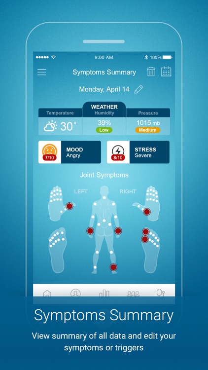 RA Monitor by RPM Healthcare, LLC