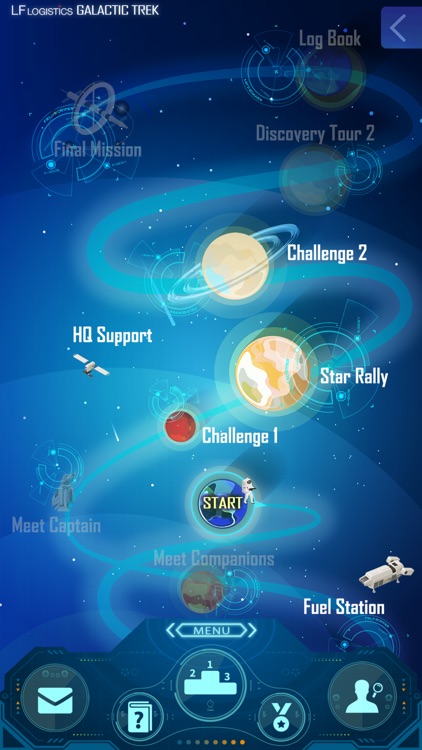 Galactic Trek by Digital Learning