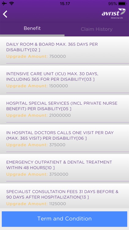 Avrist Mobile App by PT Avrist Assurance