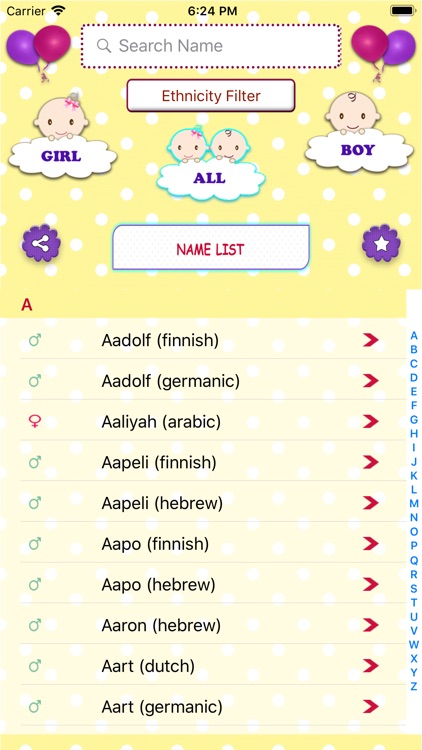 Baby Names Dictionary by Selcuk Goktuna