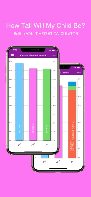 Online Baby Growth Percentile Chart