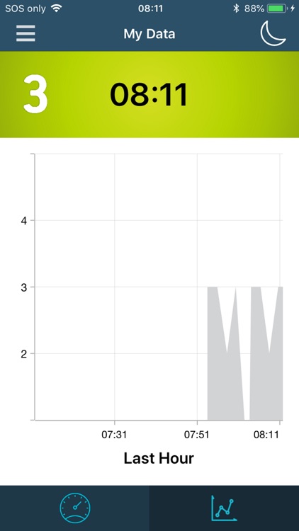 Life by SmartCap by SmartCap Technologies Pty Ltd