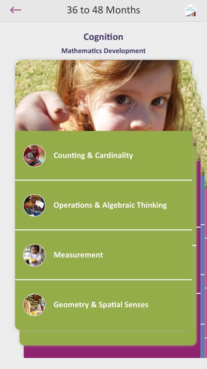 ELOF@HOME by Office of Head Start