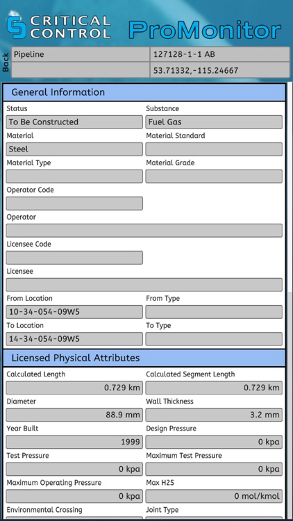 ProMonitor by Critical Control