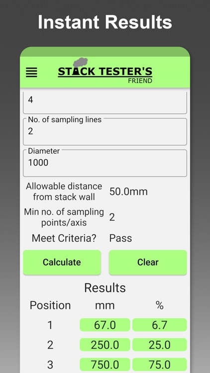 Stack Testers Friend by Lewis Holmes