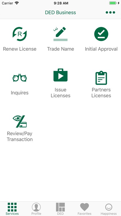 DED Business by Department of Economic Development
