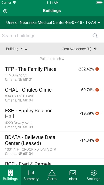 GreenX by Cenergistic, Inc.