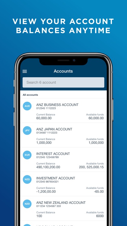 ANZ Transactive - Global by ANZ Banking Group Limited