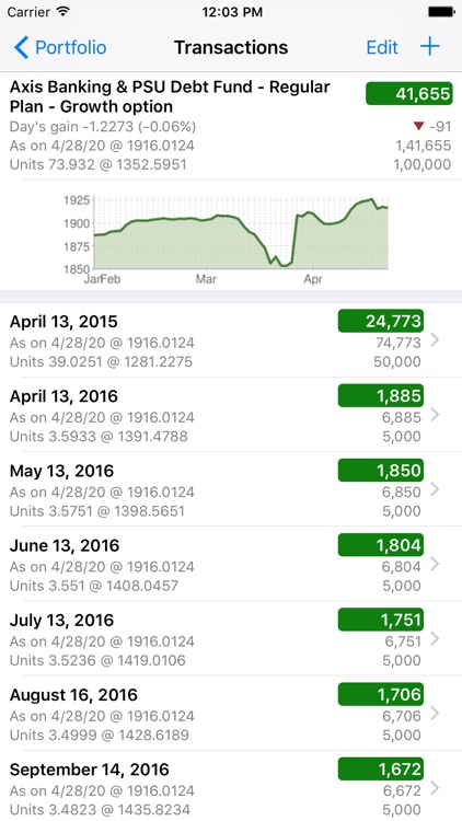 My Funds - Portfolio Tracker by QTech Solutions Pty Ltd