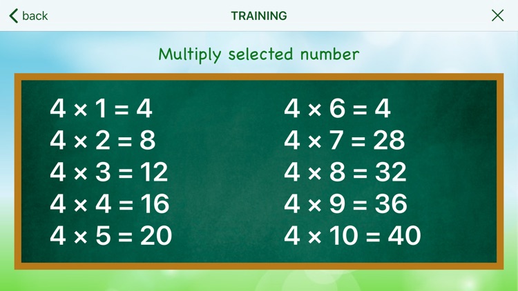 Learn to multiply the number by Andrei Averyanov