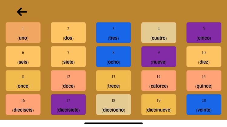 Spanish Learning For Kids By Calosh Wiva spanish-learning-for-kids-by-calosh-wiva