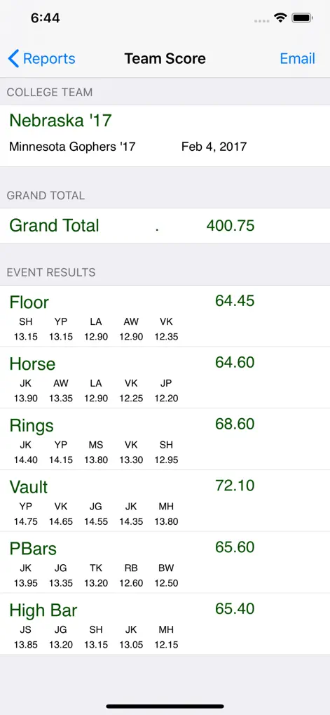 Gymnastics Meet Tracker - Sports App | MWM
