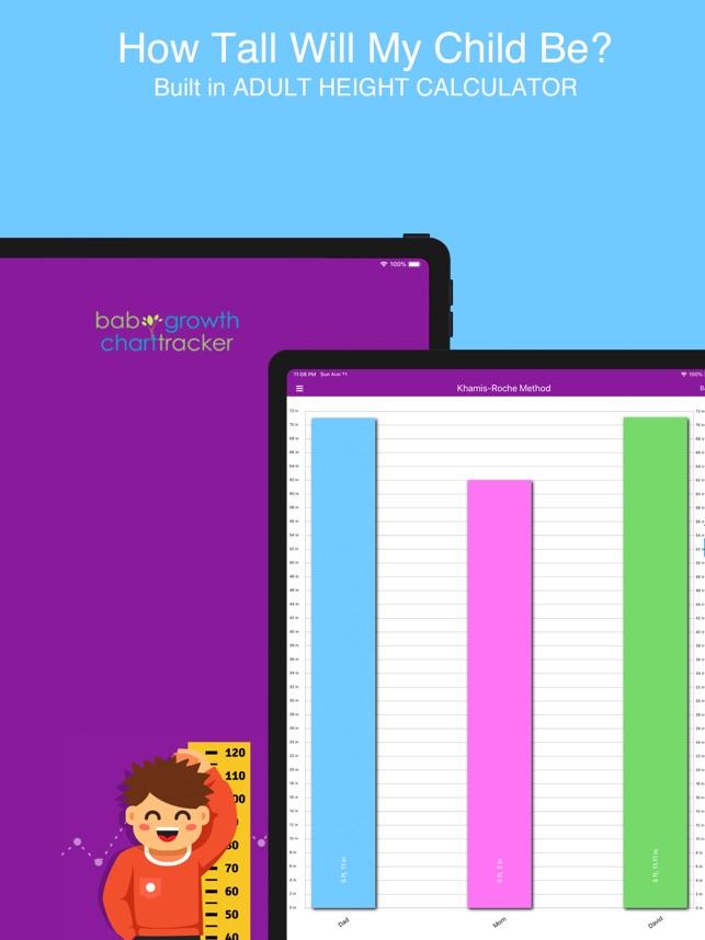 Online Baby Growth Percentile Chart