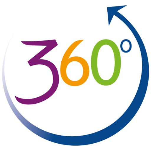 mda 360 - activation tool by MDA