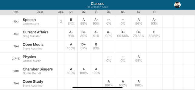 PowerSchool Mobile」をApp Storeで
