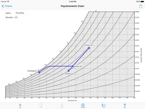 Psychrometric Chart at App Store downloads and cost estimates and app ...