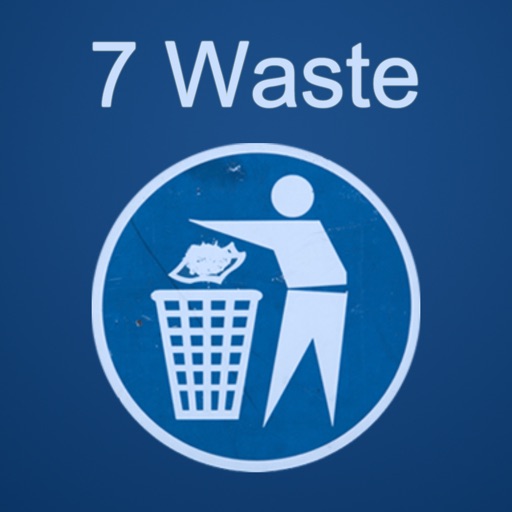 7W Audit–Seven waste analysis by Niftymobile Apps