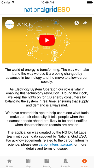 The National Grid ESO App PC 버전: 무료 다운로드 - Windows 10,8,7 [한국어 앱]
