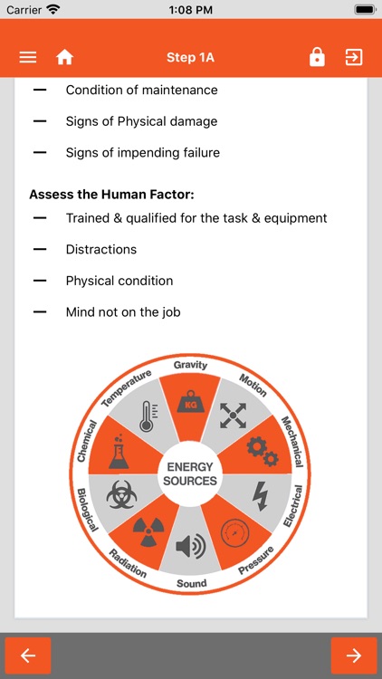 Electrical Risk Checklist NTT by ECPI University
