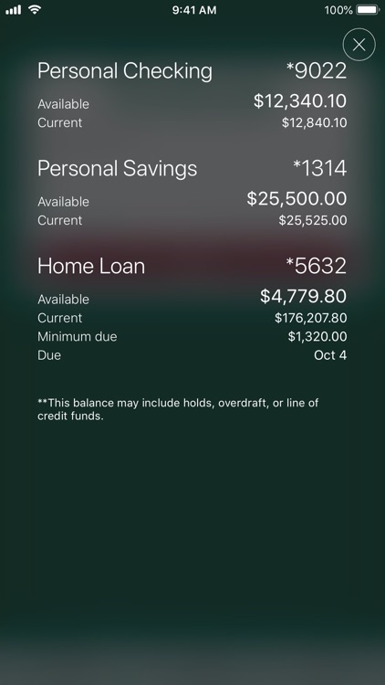 Central One FCU by Central One Federal Credit Union