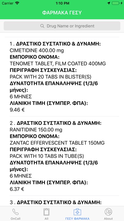Pharmacy Cyprus by Evripides Kyriakou