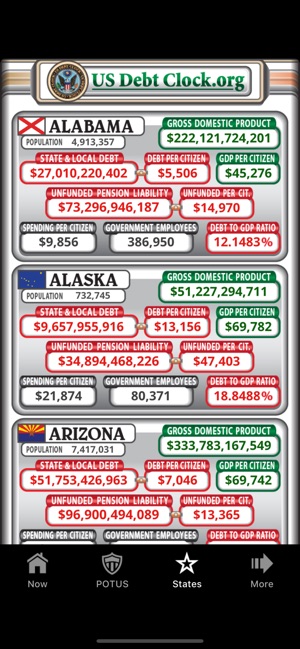 Us Debt Clock
