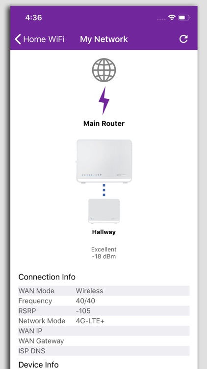 Evoluzn FXID4 Home WiFi by evoluzn inc