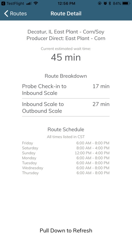 ADM Wait Times by Archer Daniels Midland Company