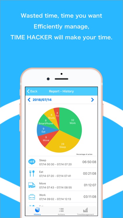 TIME HACKER - Time Tracker by Yayoi Yabu