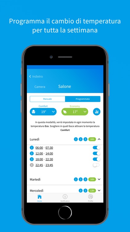 Sime Connect By Fonderie Sime Spa