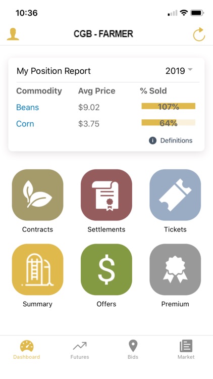 CGB Grain Mobile by CGB Enterprises Inc.