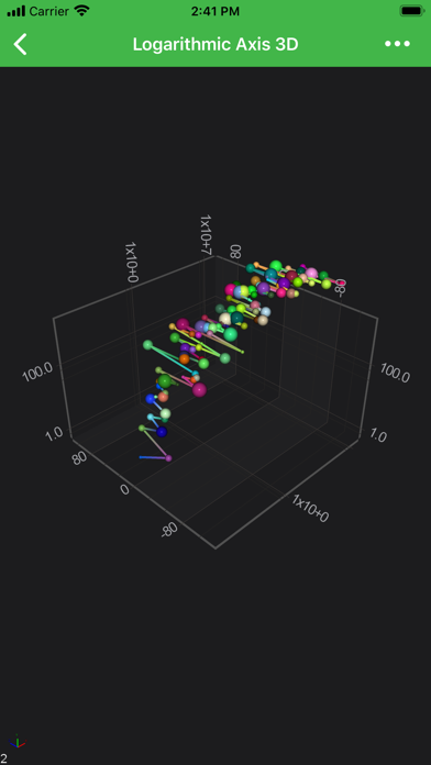 SciChart Examples for PC - Windows 7,8,10,11