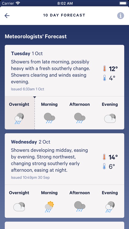 MetService by MetService