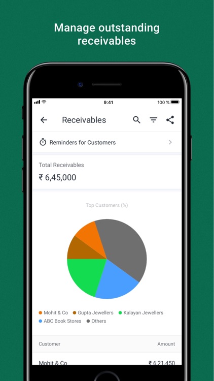FloProfit - Tally on Mobile by VALOREM STACK PRIVATE LIMITED