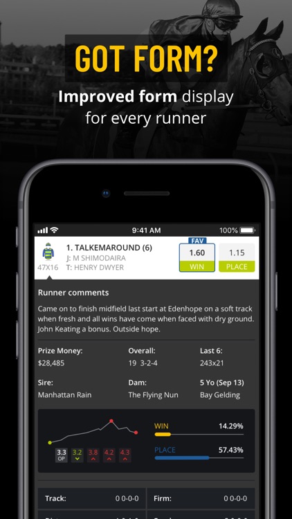 Bookmaker.com.au by Bookmaker.com.au Pty Ltd
