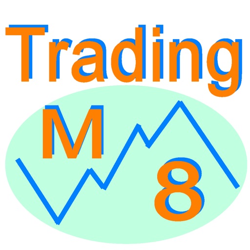 Trading Mate - equity index by Donato Falce