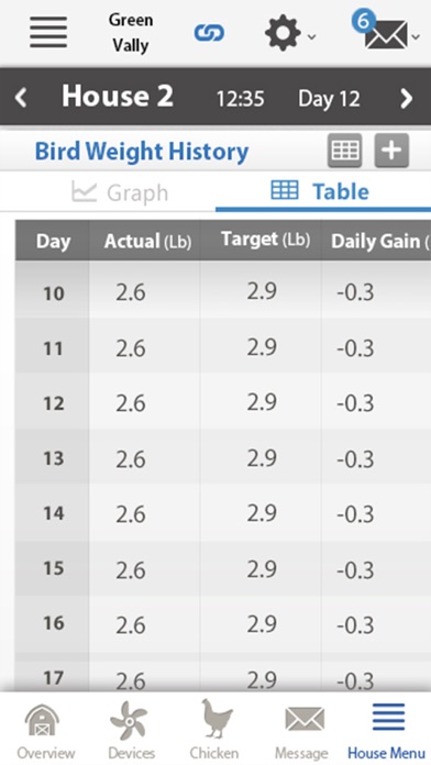 RotemNet Web for PC - Windows 7,8,10,11