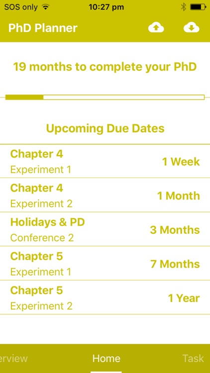 PhD Planner by Arunesh Mohandas