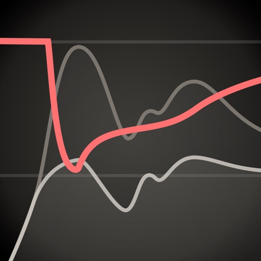 FabFilter Pro-C 2 for PC - Windows 7,8,10,11