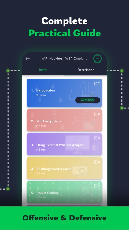 HackerX: Learn Ethical Hacking by Nigel Crasto