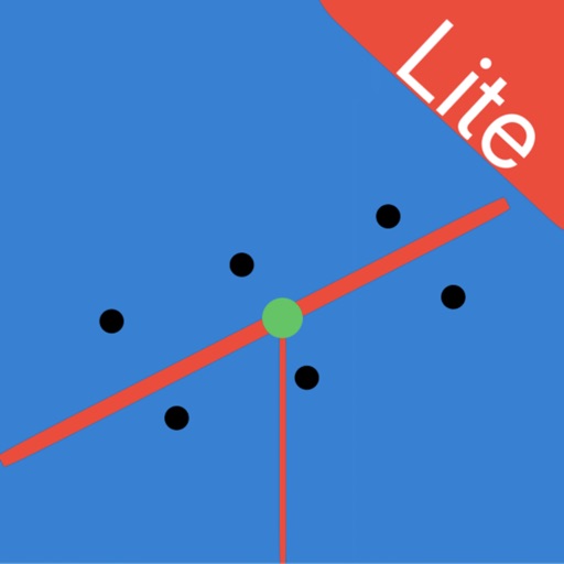Linear Regression Equation by Aberdeen Telecom.Inc. Linear Regression Equation by Aberdeen Telecom.Inc.